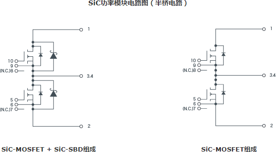 SiC功率模块的特征_电子小知识_罗姆半导体集团(ROHM Semiconductor)