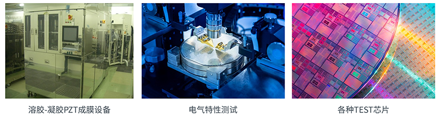 薄膜压电MEMS | 代工 | 罗姆半导体集团 - ROHM Semiconductor